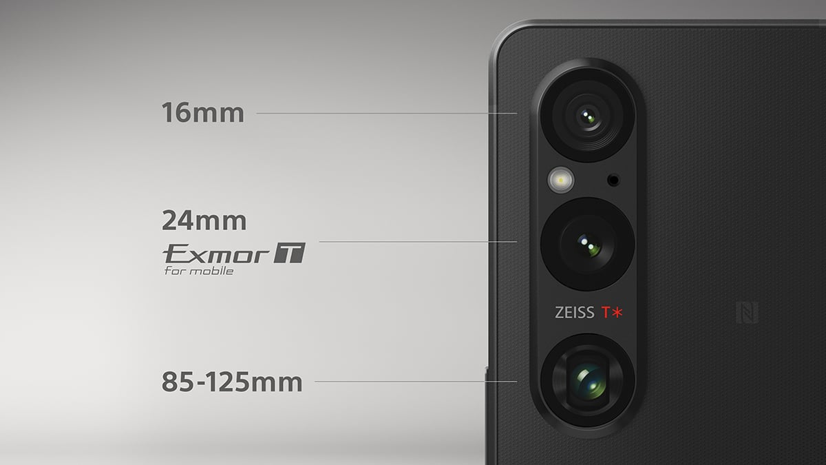 Best Smartphone Cameras for Summer 2023 - Fonehouse